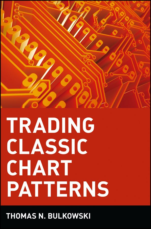 Trading Classic Chart Patterns 9780471435754 | Gangarams