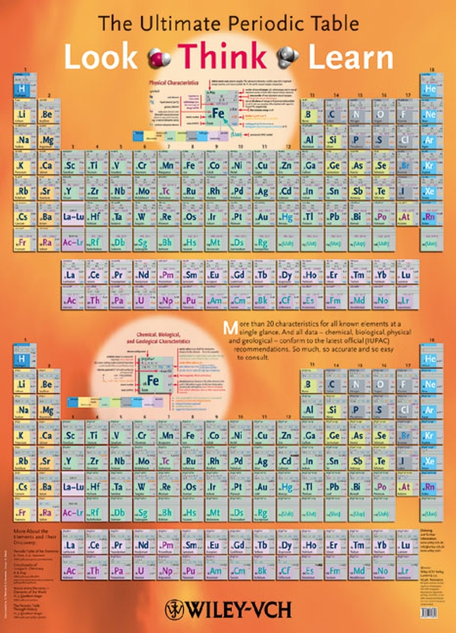 The Ultimate Periodic Table - Look - Think - Learn 9783527320820 ...